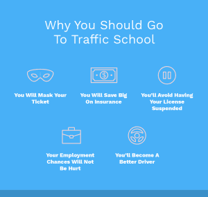 Is Traffic School Worth It? 5 Key Benefits | Best Online Traffic School