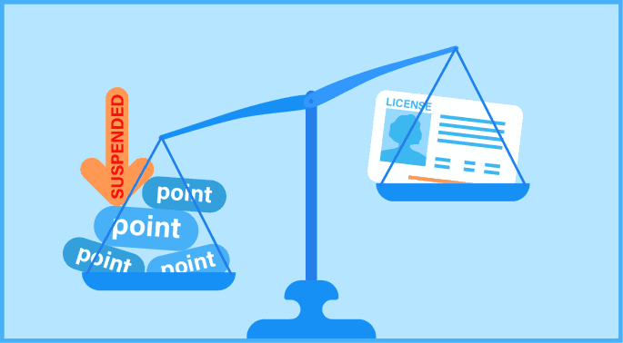 How Long Do Points Stay On Your Driving Record? | Best Online Traffic ...