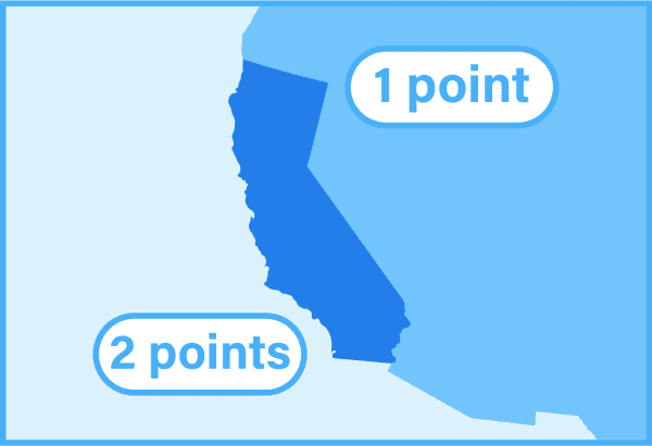 How Long Do Points Stay On Your License? | Best Online Traffic School