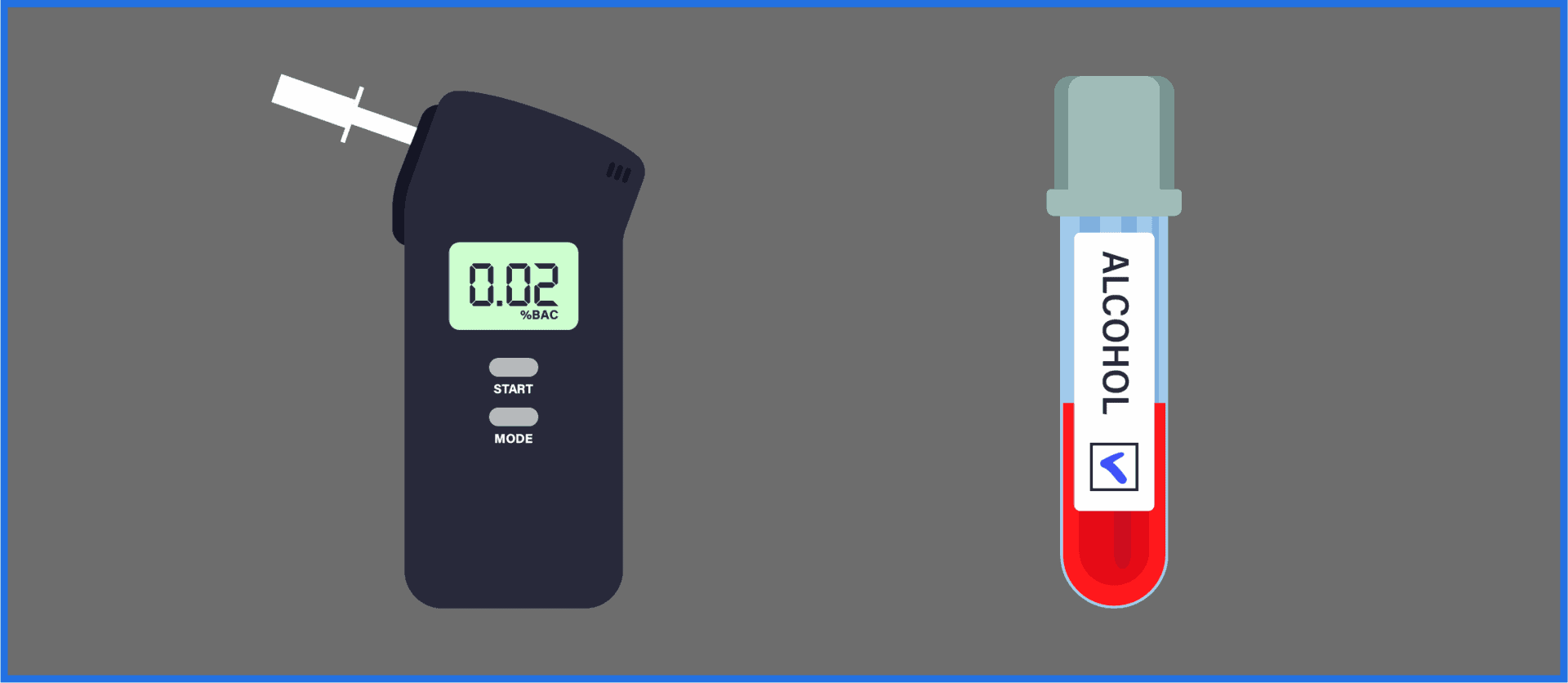 Blood Alcohol Content In California: Key Facts + How To Calculate It ...
