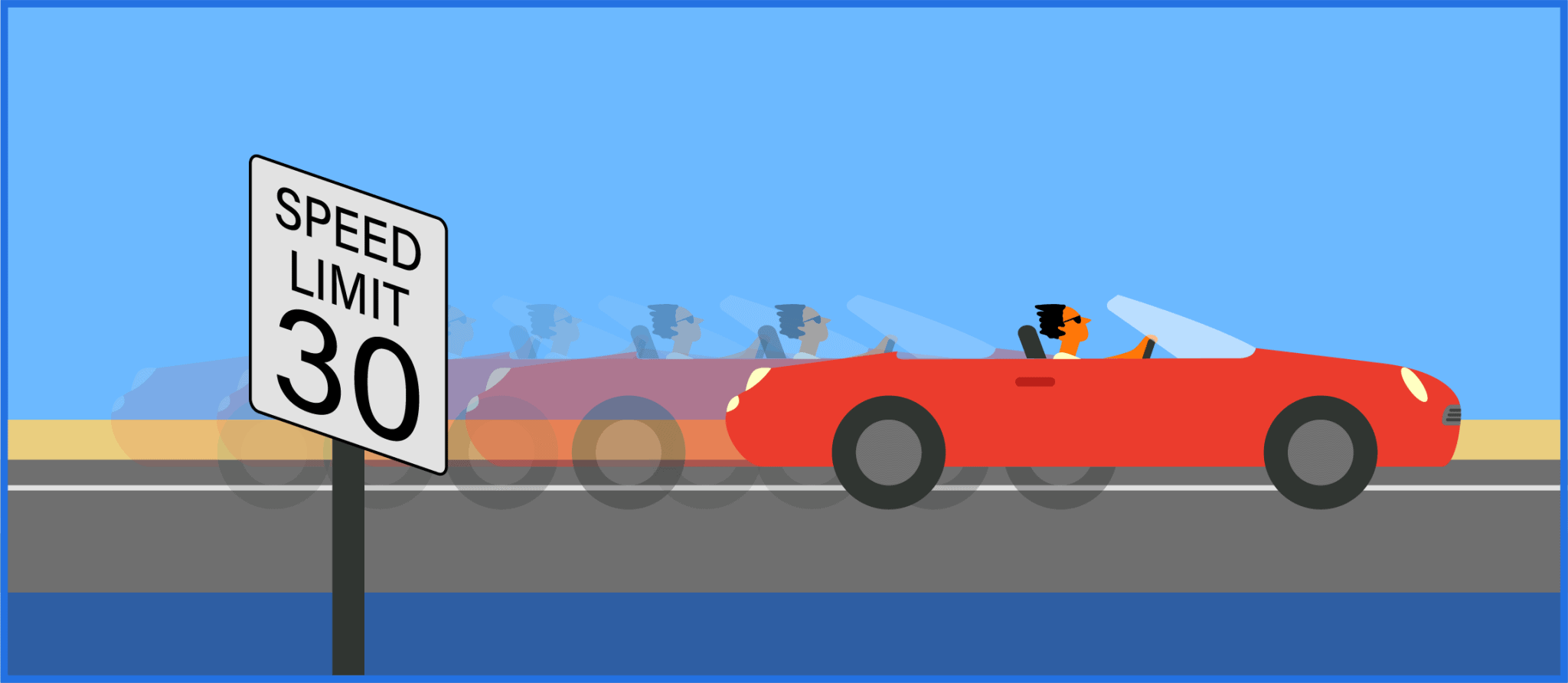 Reckless Driving In California: Everything You Need To Know | Best ...