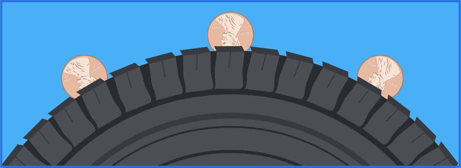The Tire Penny Test | Best Online Traffic School