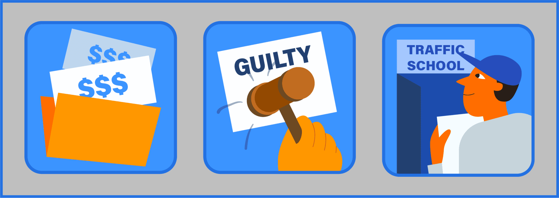 How Much Does A Traffic Lawyer Cost? (And When To Hire One) | Best ...