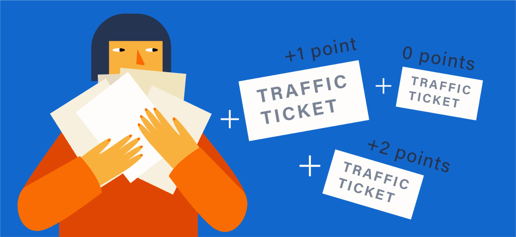 How Does The DMV Point System Work In California? | Best Online Traffic ...