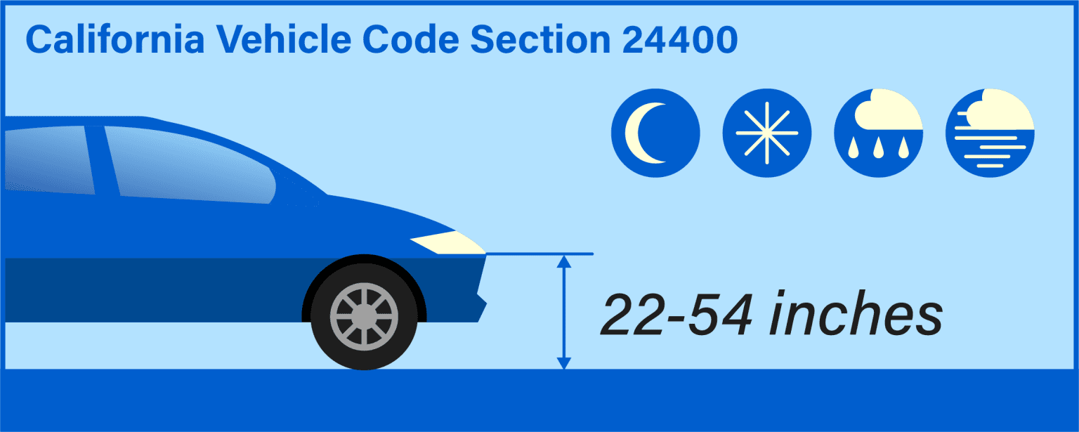 California Headlight Law: Everything You Need To Know | Best Online ...