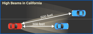 California Headlight Law: Everything You Need To Know | Best Online ...