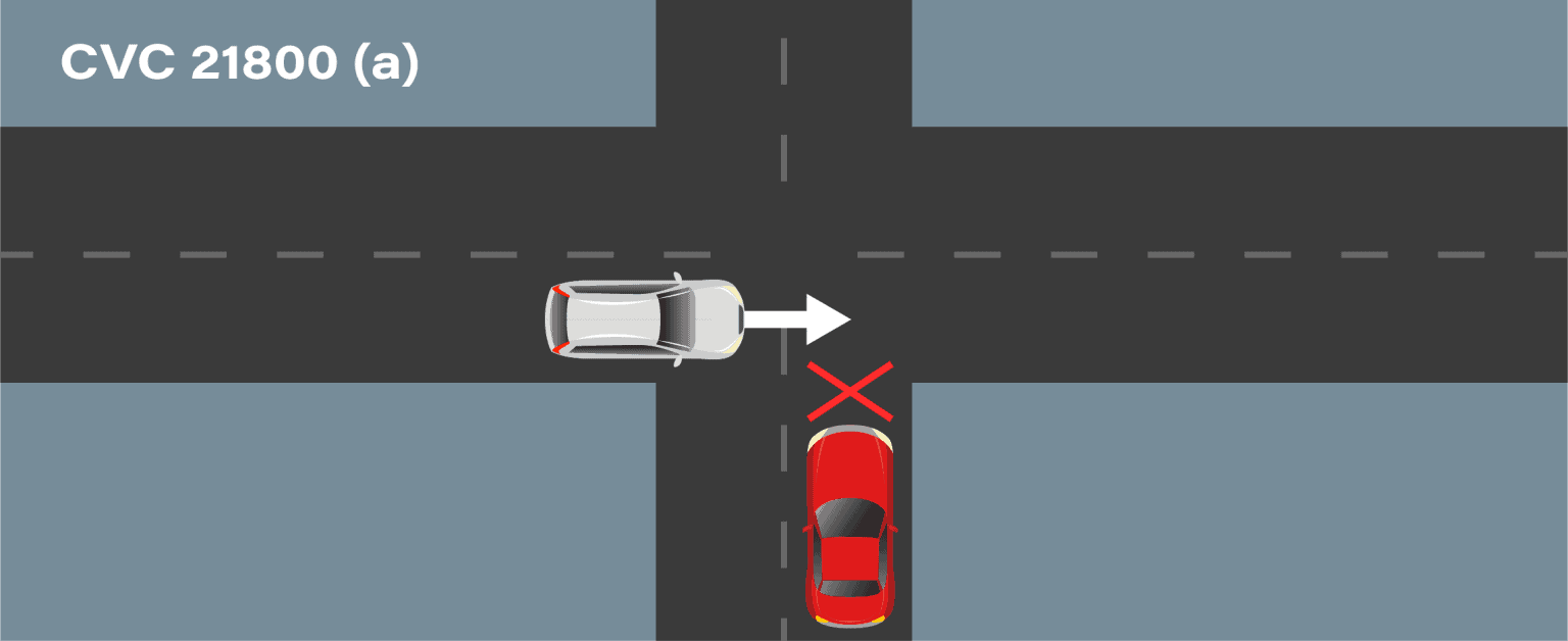 21800 CVC: Failure To Yield | Best Online Traffic School