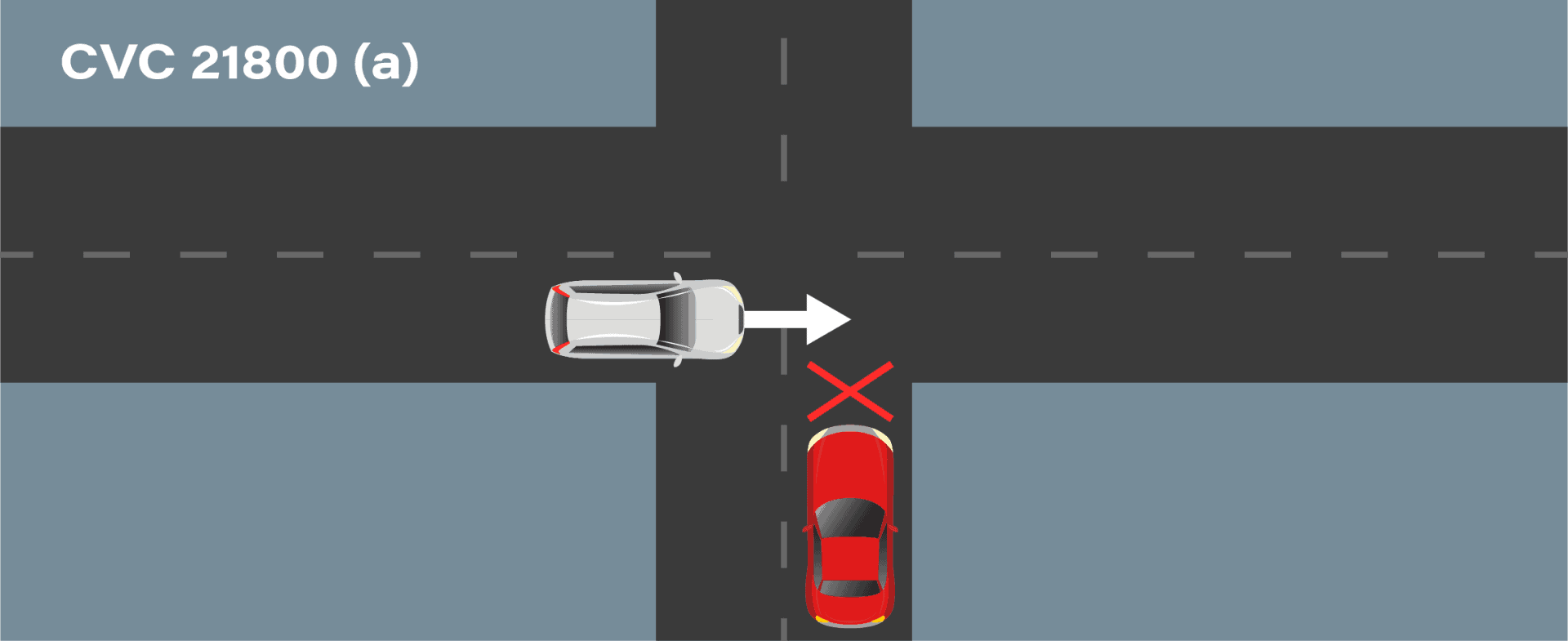 21800 CVC: Failure To Yield | Best Online Traffic School