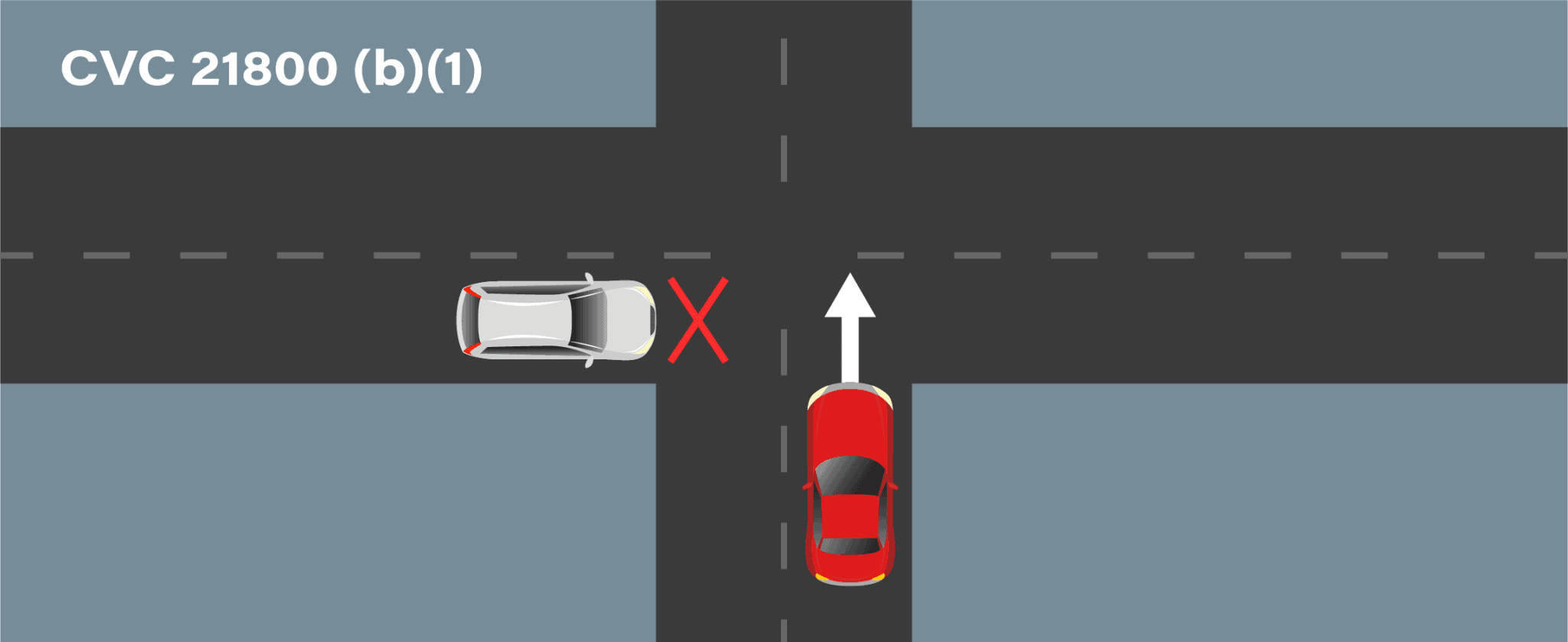 21800 CVC: Failure To Yield | Best Online Traffic School