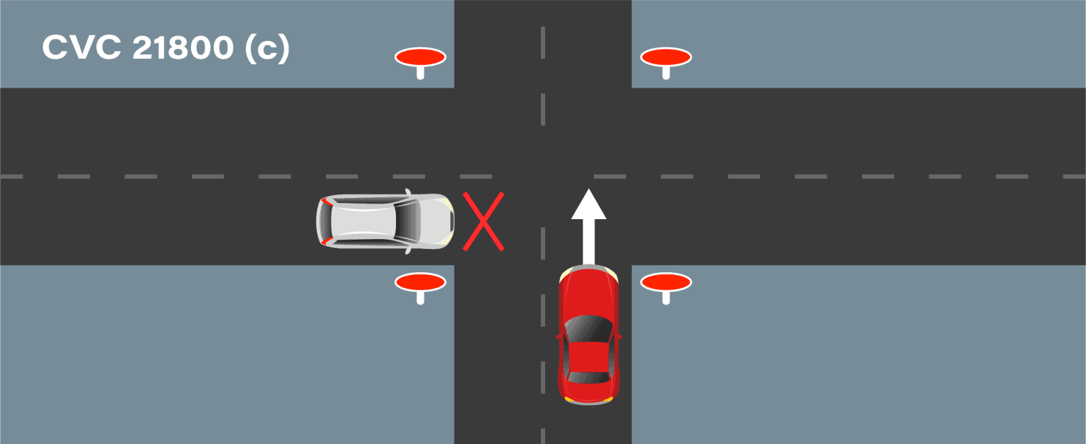 21800 CVC: Failure To Yield | Best Online Traffic School