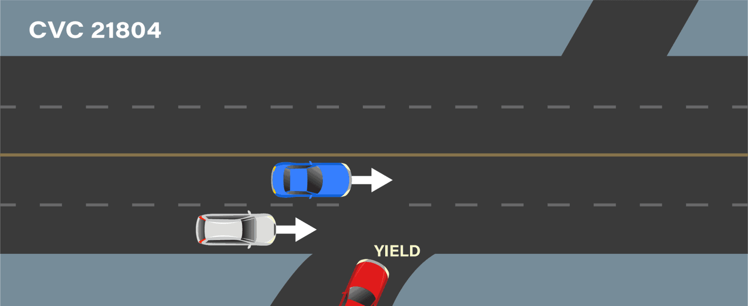 21800 CVC: Failure To Yield | Best Online Traffic School