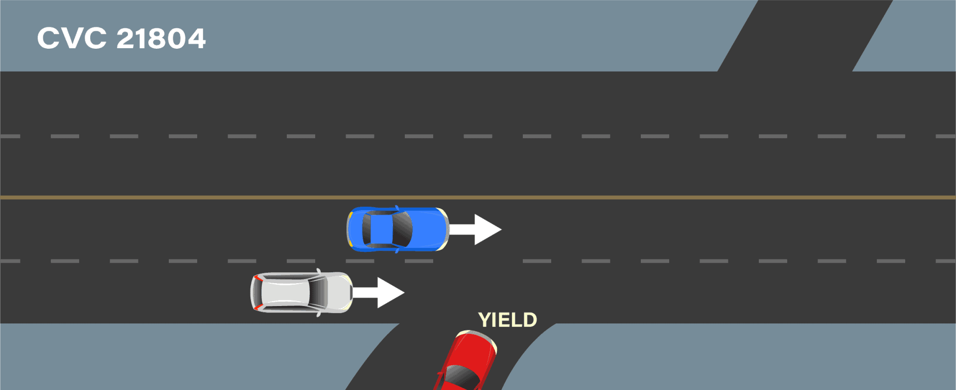 21800 CVC: Failure To Yield | Best Online Traffic School