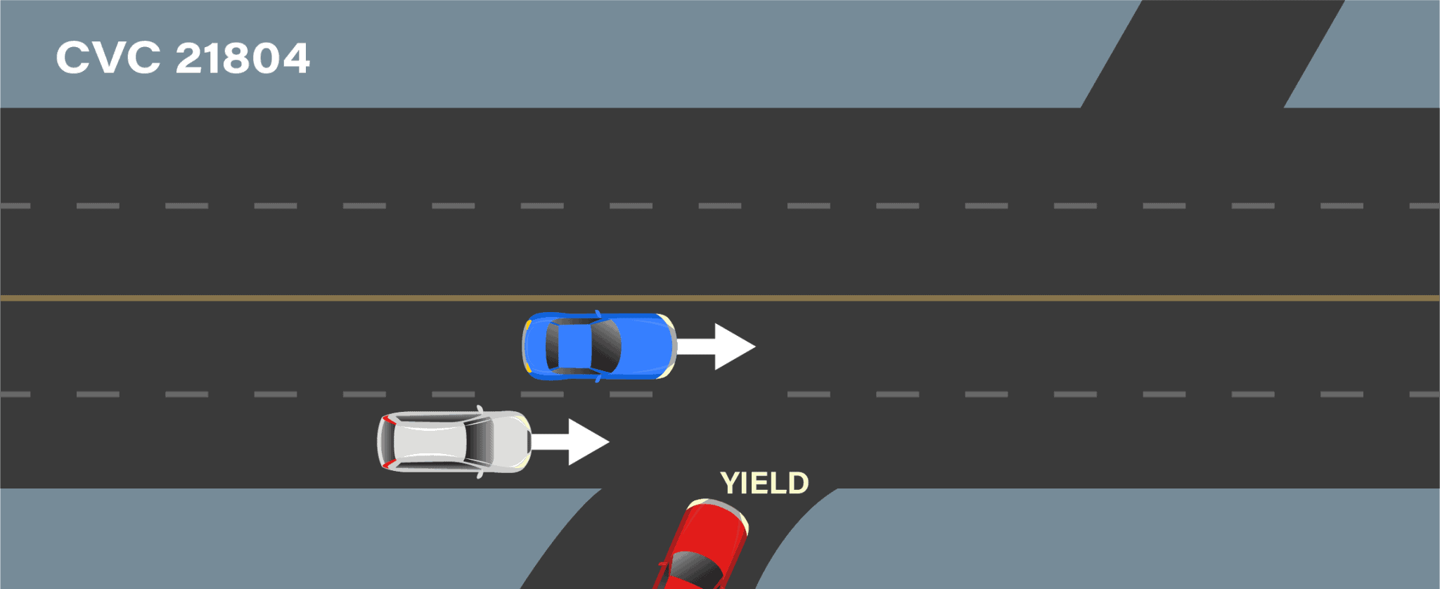 21800 CVC: Failure To Yield | Best Online Traffic School