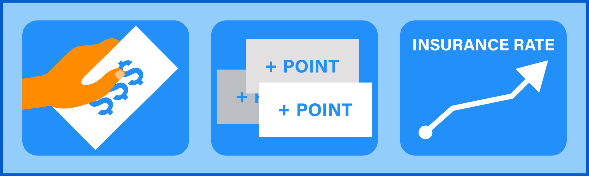 CVC 21461: Ticket Cost + What To Do
