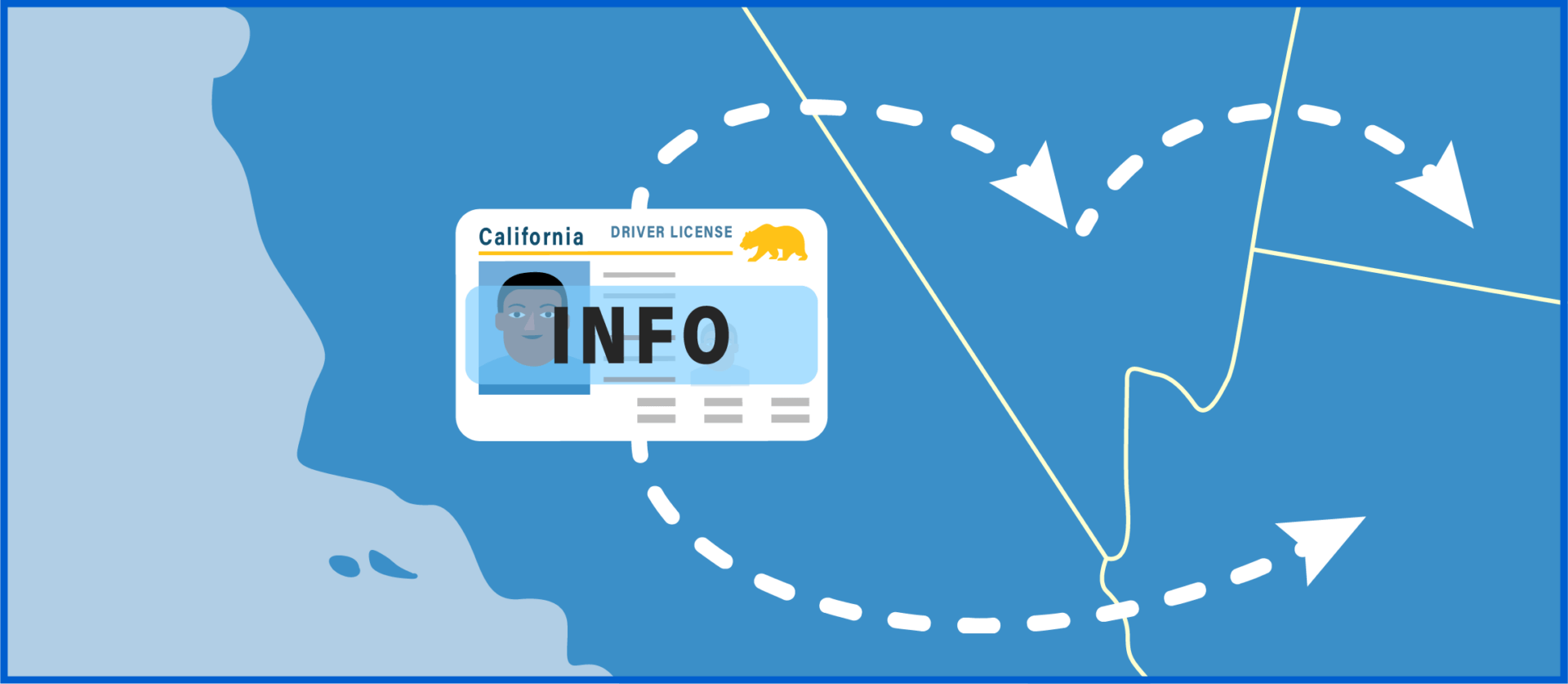 Driver's License Compact | Best Online Traffic School