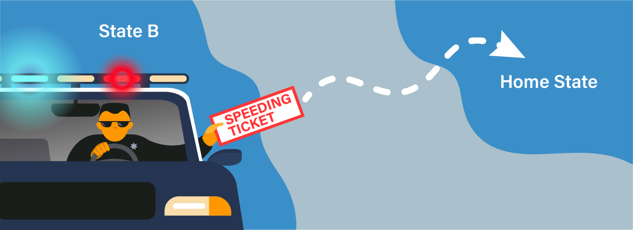 Driver's License Compact | Best Online Traffic School