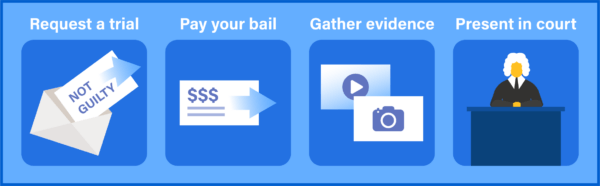 CVC 21950 – Failure To Yield To A Pedestrian: Guide