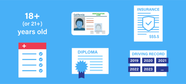 CDL License In California: Requirements, Types & More