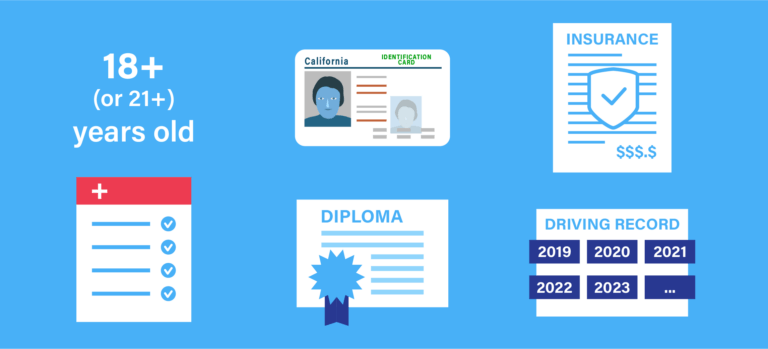 CDL License In California: Requirements, Types & More