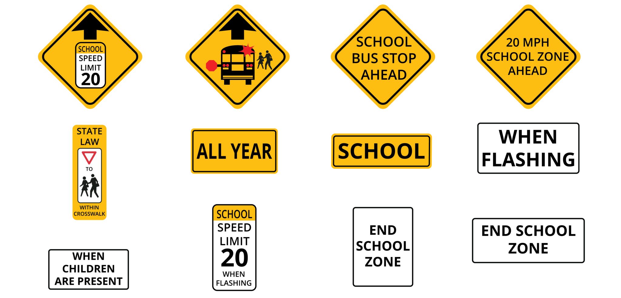 California Road Signs And Their Meanings | Best Online Traffic School