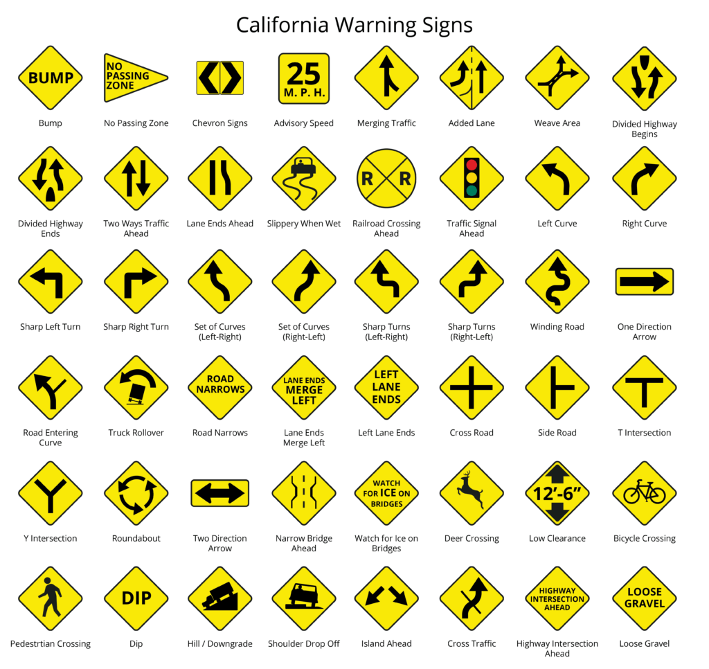All California Road Signs And Their Meanings | Best Online Traffic School