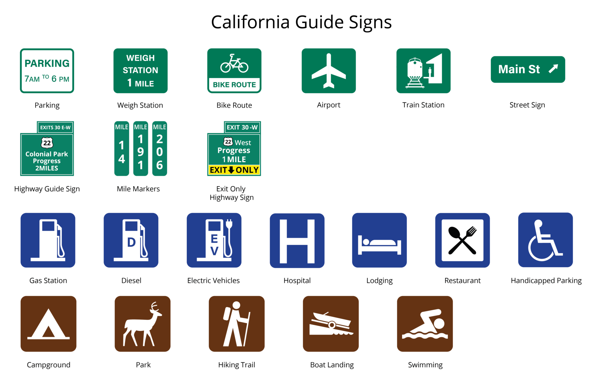 All California Road Signs And Their Meanings | Best Online Traffic School