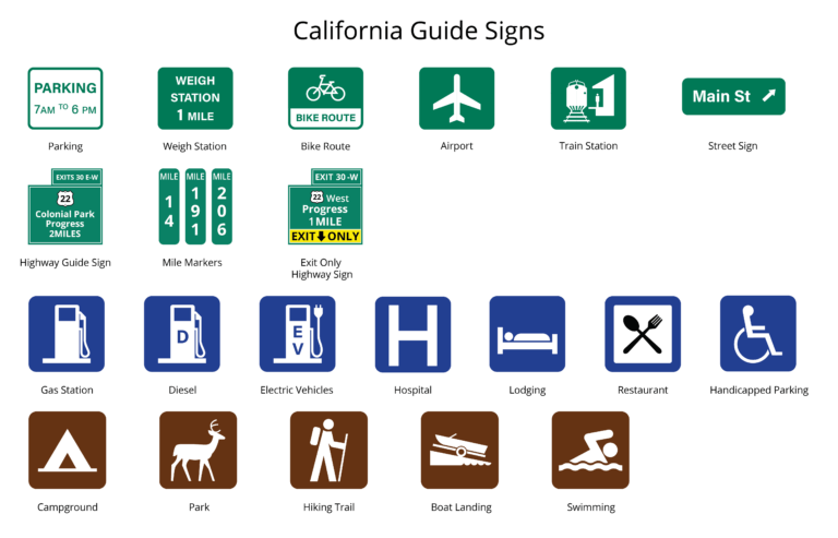 All California Road Signs And Their Meanings | Best Online Traffic School