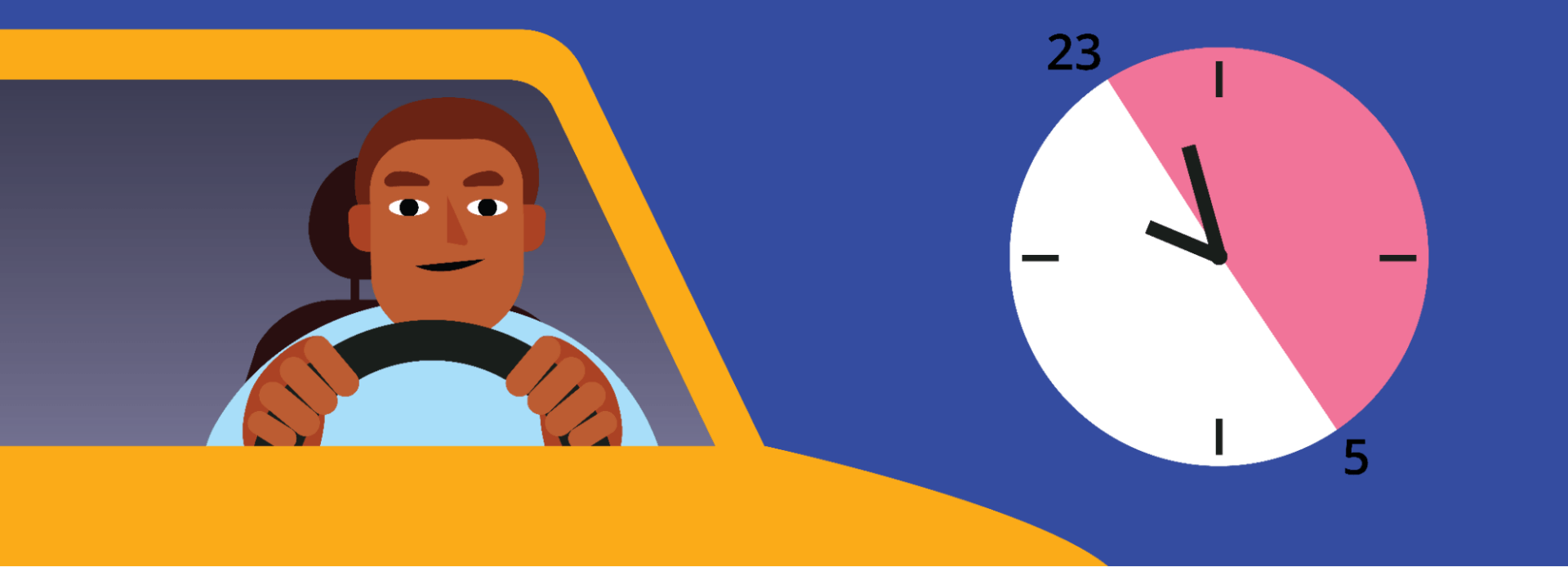 How To Get A Probationary Driver’s License In California | Best Online ...