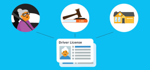 How To Switch A Driver’s License From State To State | Best Online ...