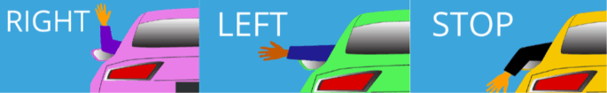 Hand Signals For Driving: Basic Guide + Images
